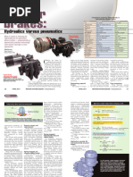 FDB Series Spring Loaded Brakes | PDF | Brake | Electric Motor
