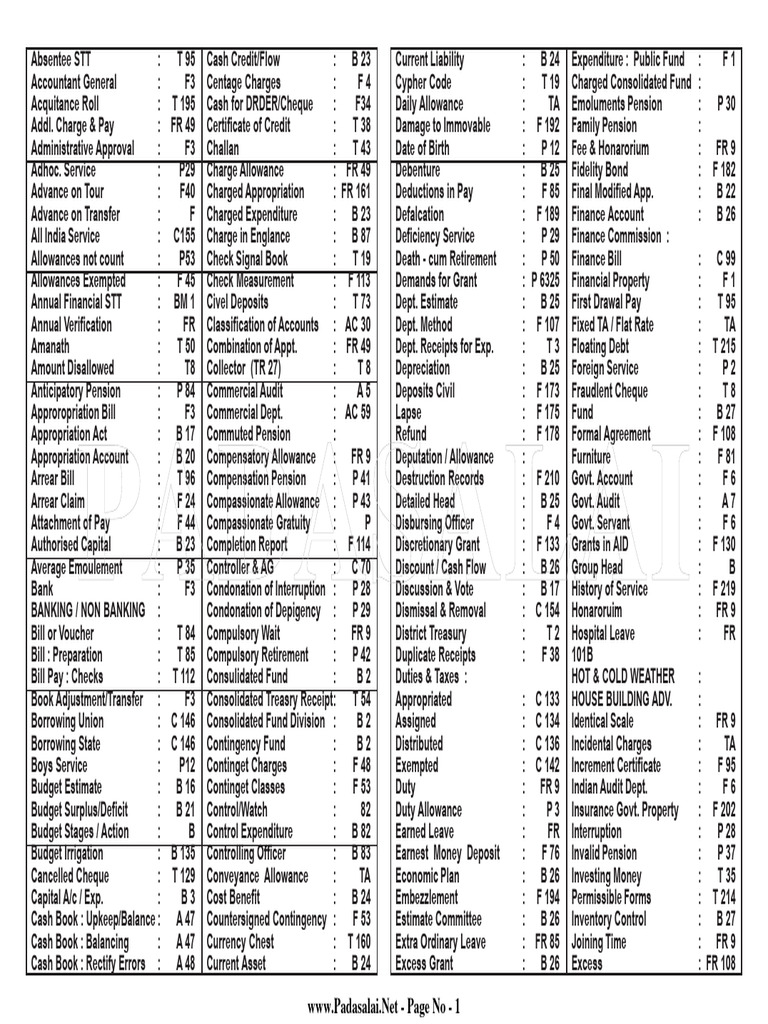 17 Account Test Important Pages From Books | PDF | Pension | Budget