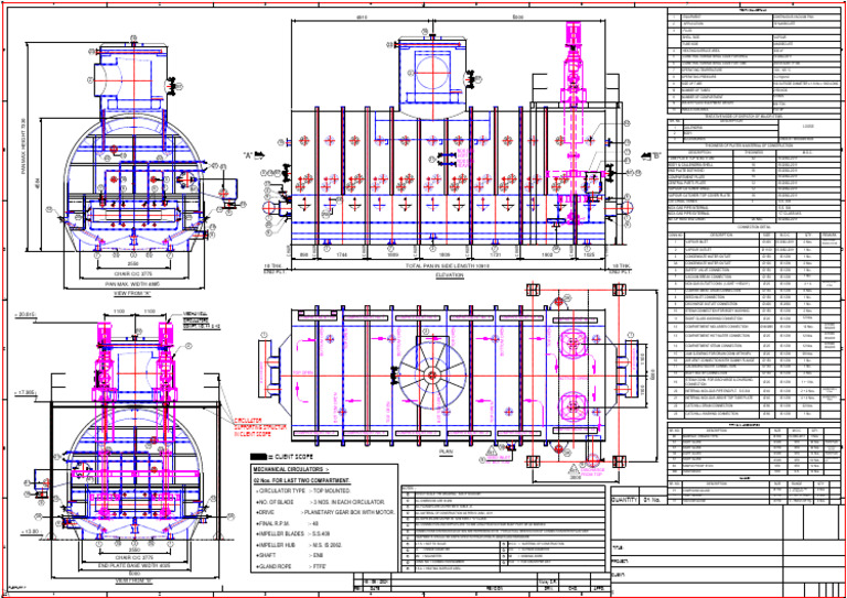 B Continuous Pan | PDF