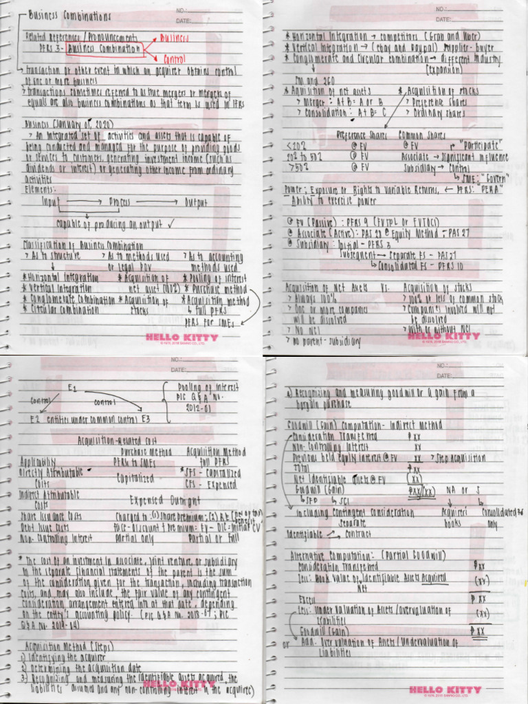 AFAR 05 - Business Combinations | PDF