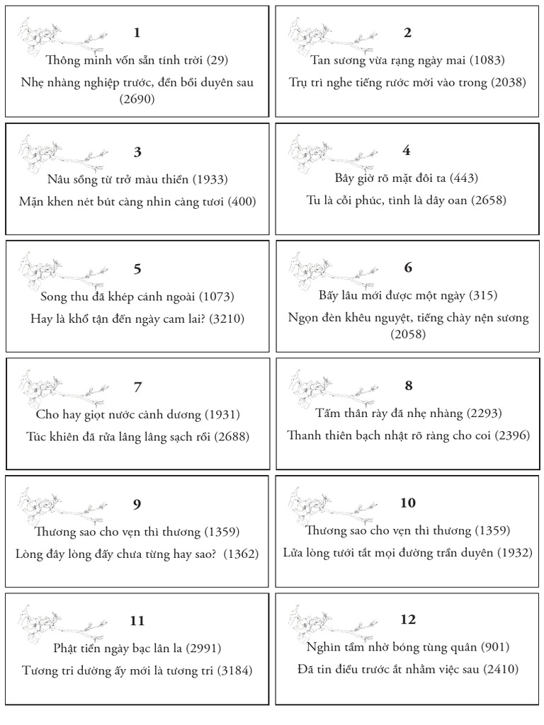 Que Kieu Moi Cap Nhat 12.2020 | PDF