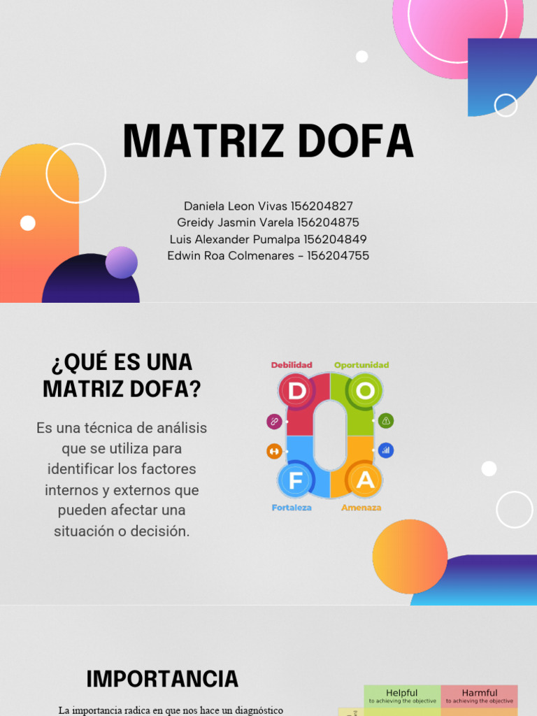 Guía Completa de Análisis DOFA | PDF | Análisis FODA | Economias