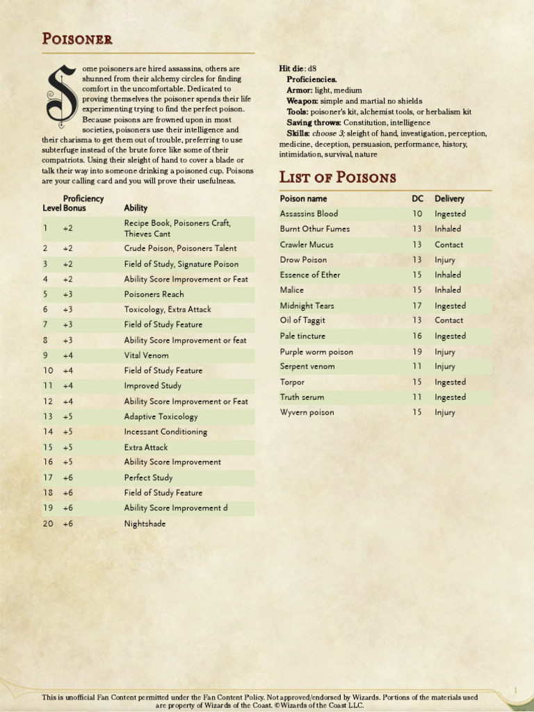 Poisoner - GM Binder | PDF