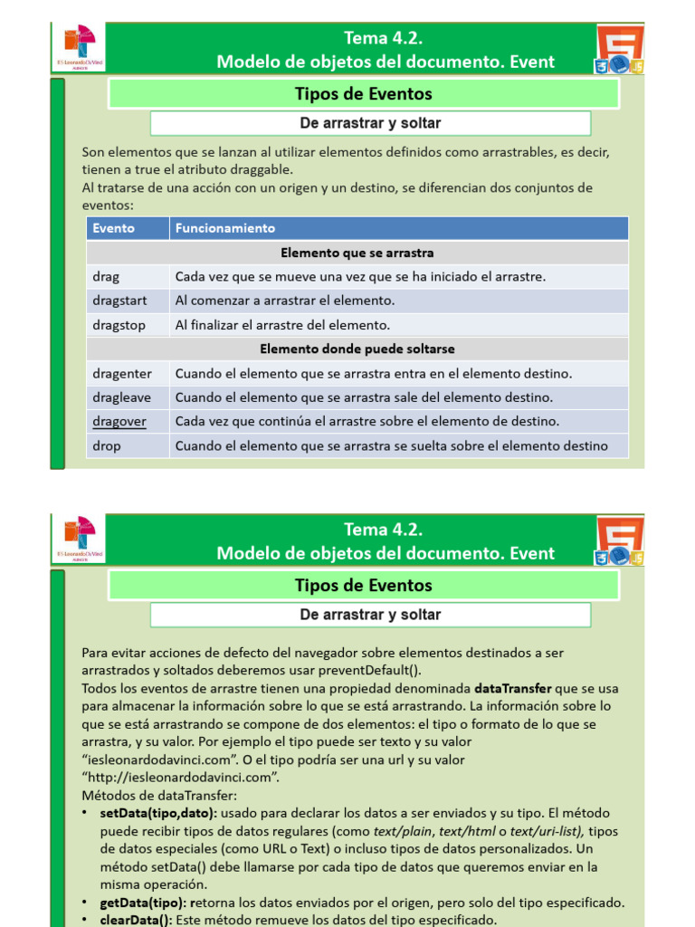 Tema 4.2 PARTE3 | PDF | Modelo de objeto de documento | Software