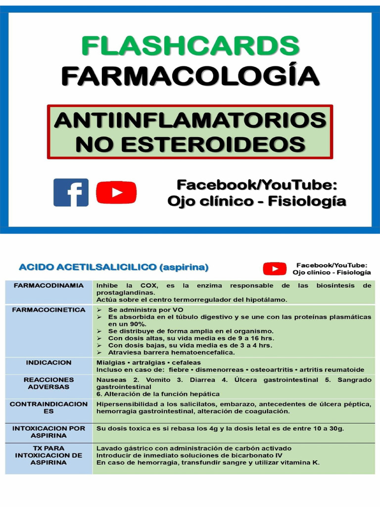 Flashcards Farmacología - Antiinflamatorios No Esteroideos | PDF | Aspirina | Droga anti ...