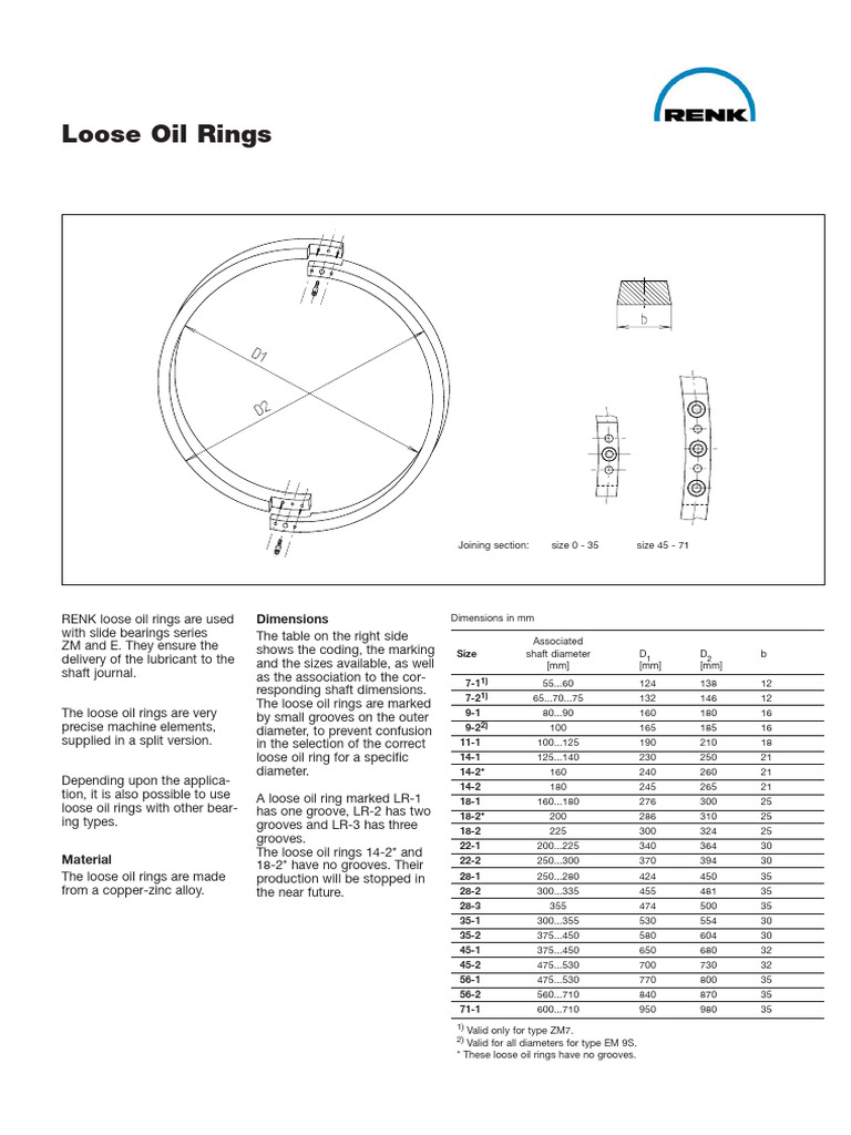 RENK Loose Oil Rings for Slide Bearings | PDF | Manufactured Goods ...