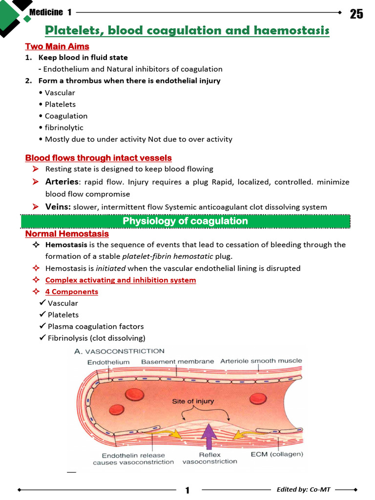 25-26 Vascular and Platelet Abnormalities &TMA Final | PDF ...