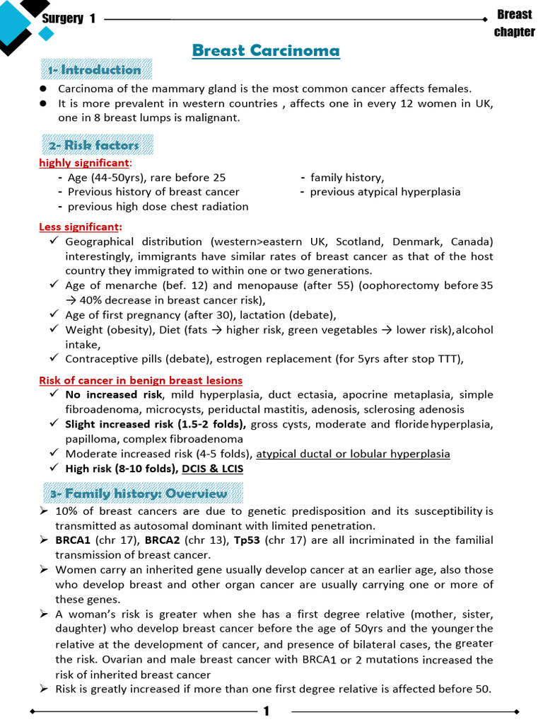 Breast Cancer | PDF | Cancer | Breast Cancer