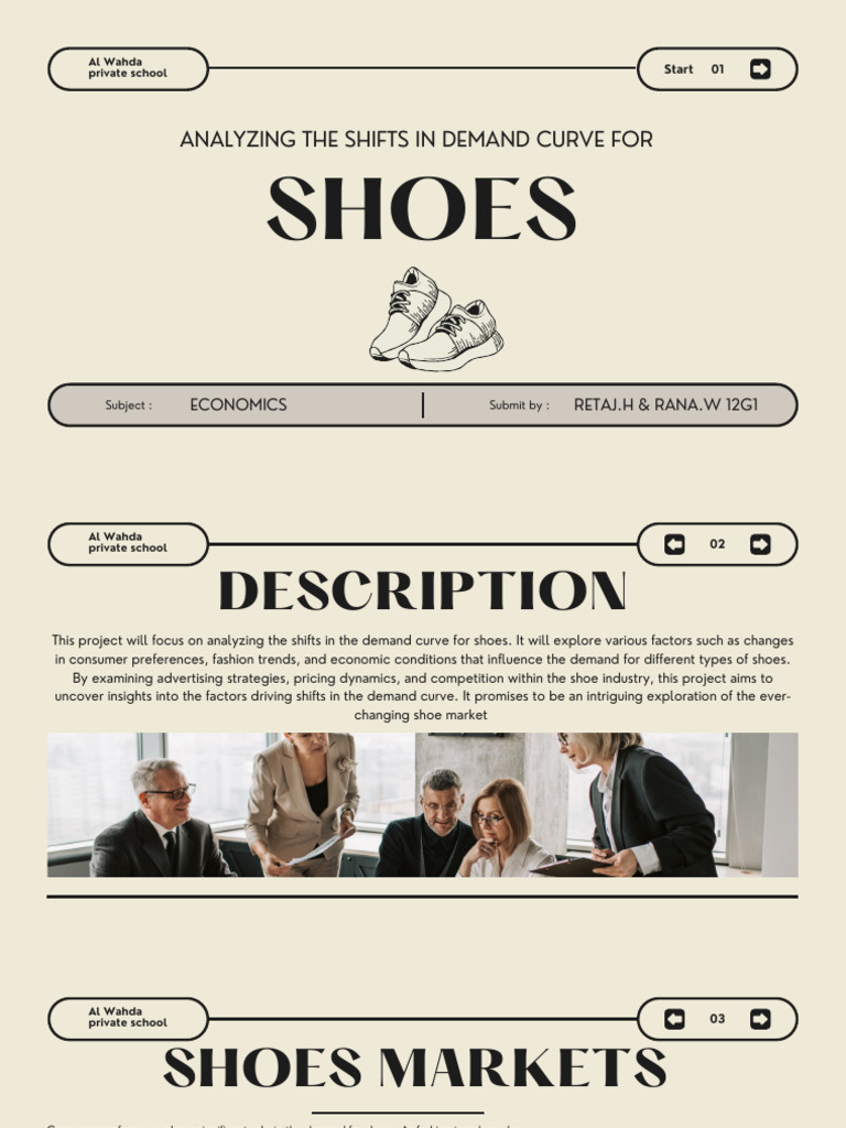 Demand Curve Analysis for Shoes | PDF | Demand | Brand