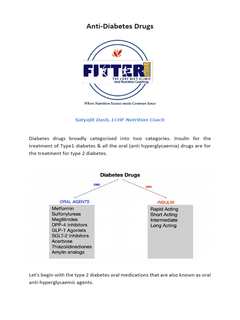 07-Anti Diabetes Drugs | PDF | Insulin | Disorders Of Endocrine Pancreas