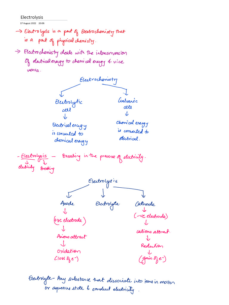 Electrolysis Notes Igcse Pdf
