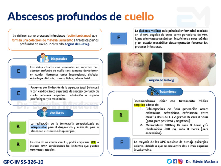 Absceso Profundo de Cuello | PDF