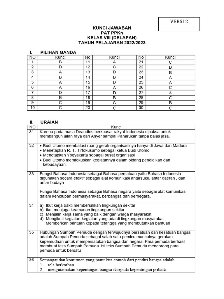 Kunci Jawaban Pat PPKN Kelas Viii - 2022-2023 | PDF