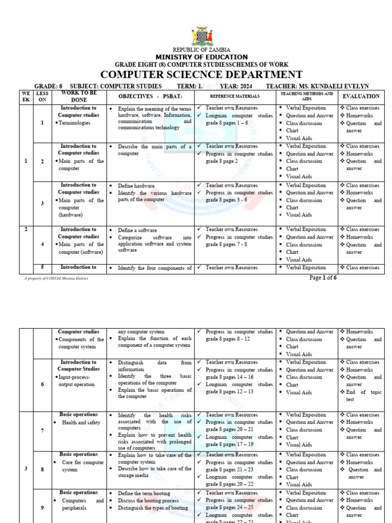 Grade 8 | PDF | Computer Science | Computing