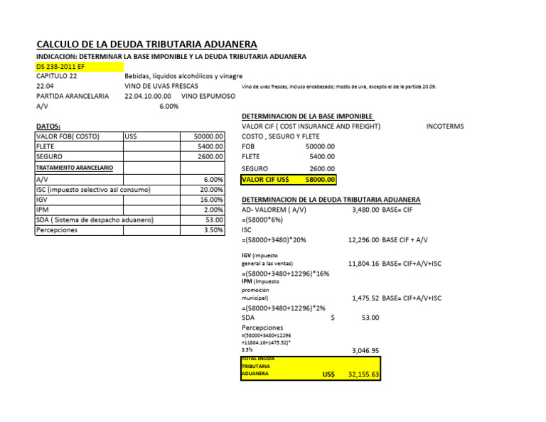 Sesión 05 - CASO PRACTICO CALCULO DE DEUDA TRIBUTARIA ADUANERA | PDF