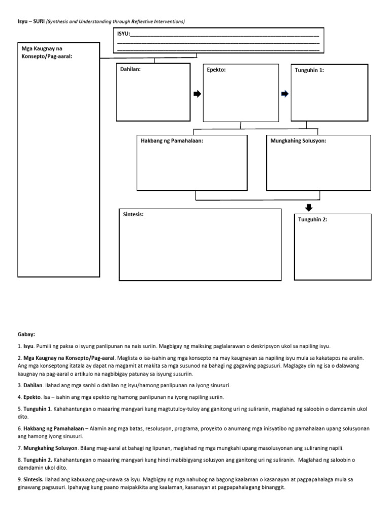 Isyu SURI-template | PDF