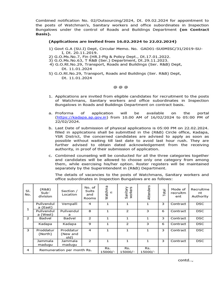 Basis) - (Applications Are Invited From 16.02.2024 To 22.02.2024) | PDF ...