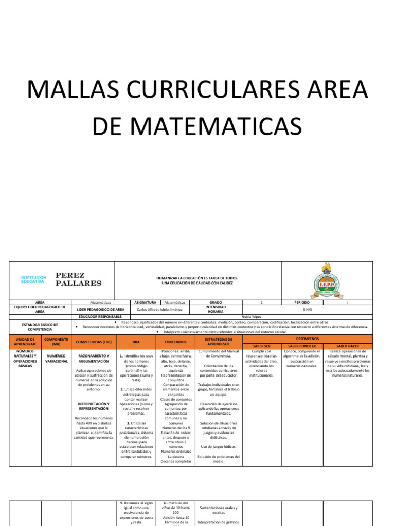 Malla Área de Matemáticas 1 A 11 | PDF | Números | Geometría