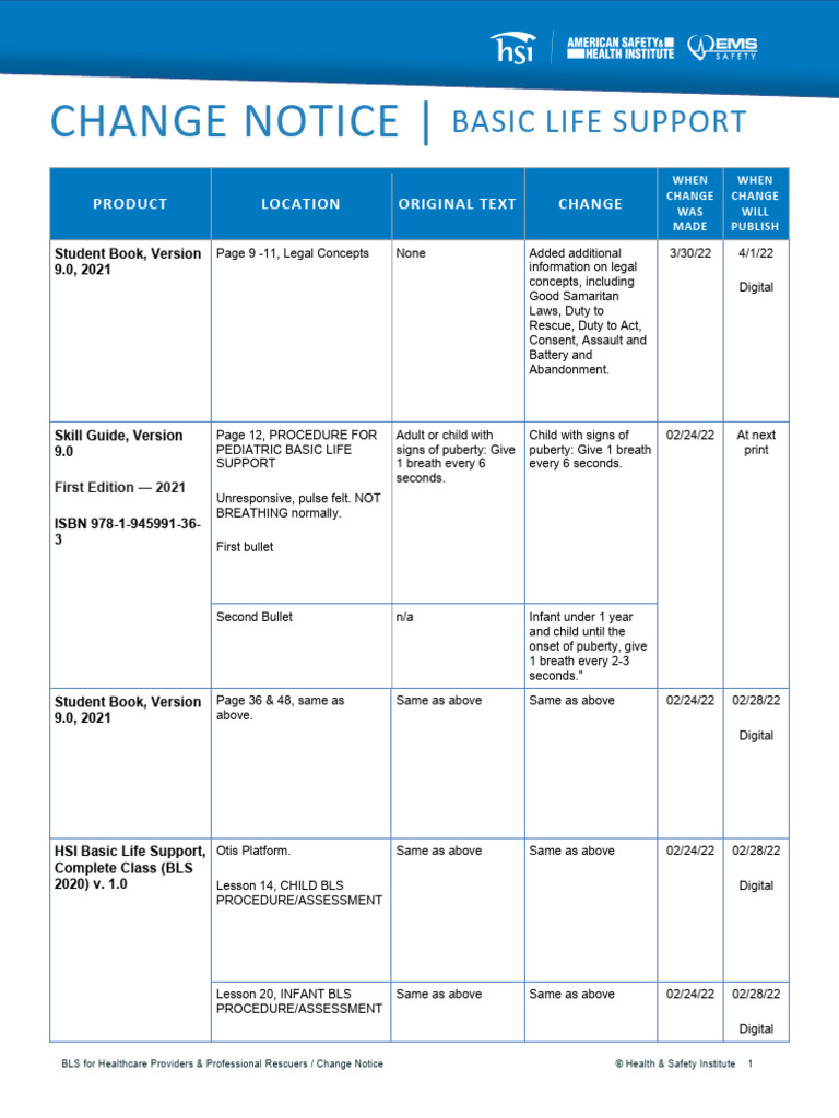 HSI BLS 2020 Change Notice 04-06-2022 | PDF
