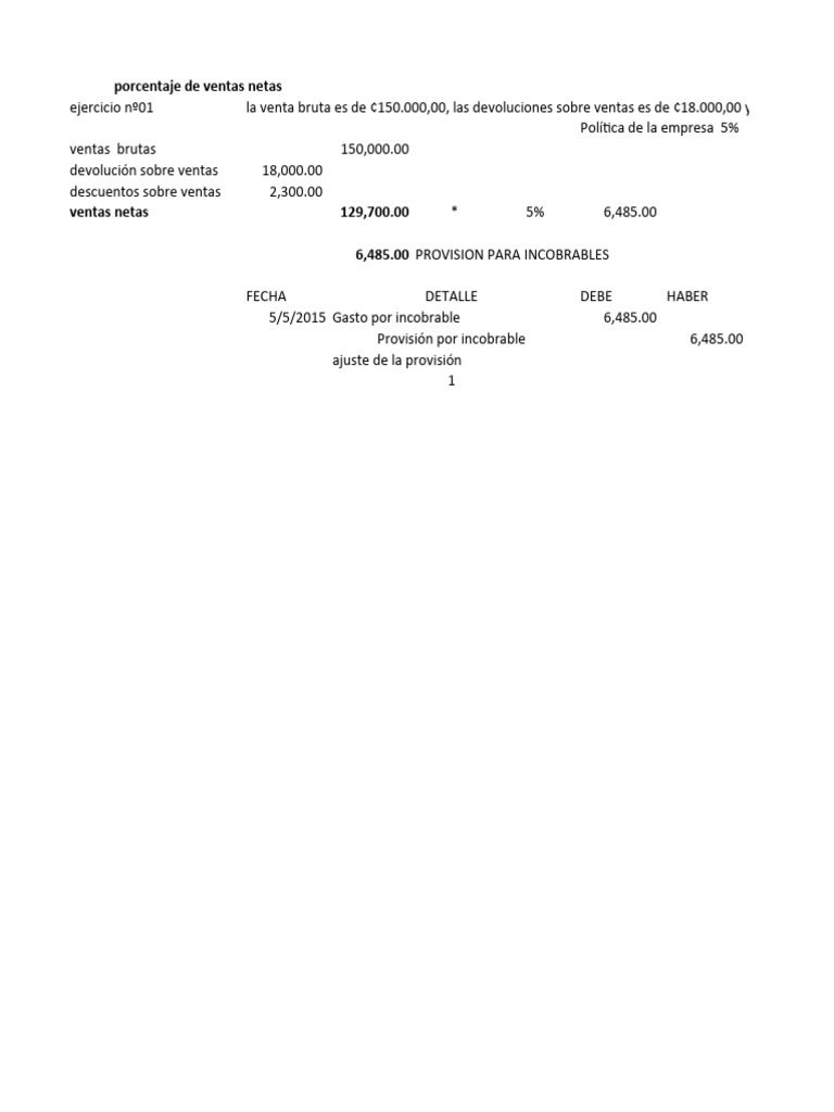 Los Tres Metodos de Las Cuentas Por Cobrar e Incobrable | PDF Los Tres Metodos de Las Cuentas Por Cobrar e Incobrable | PDF