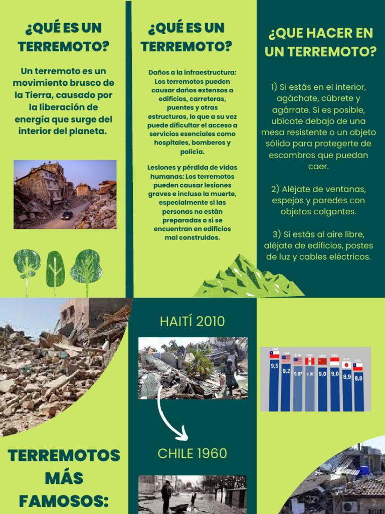 Tríptico terremotos | PDF