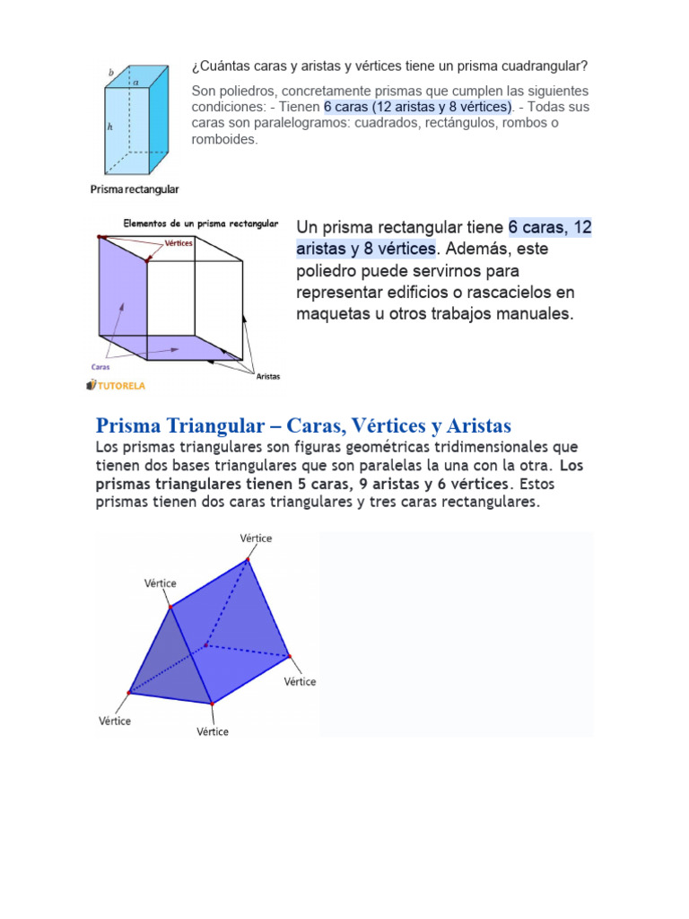Cuántas Caras y Aristas y Vértices Tiene Un Prisma Cuadrangular | PDF | Métodos y materiales de ...