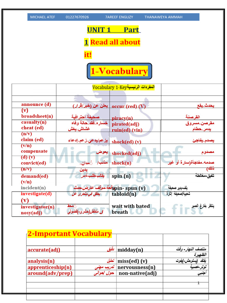 Unit 1 Class Work | PDF