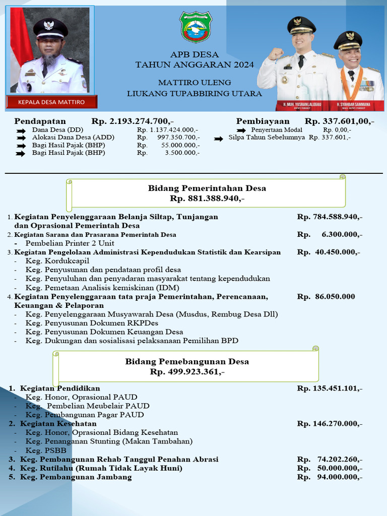 Expose Apbdes 2024 | PDF