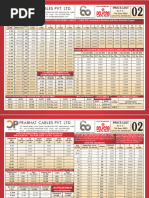 Polycab Pricelist | PDF | Electrical Conductor | Electrical Components