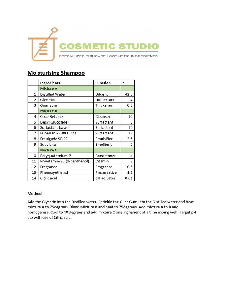 Formula Moisturising Shampoo | PDF