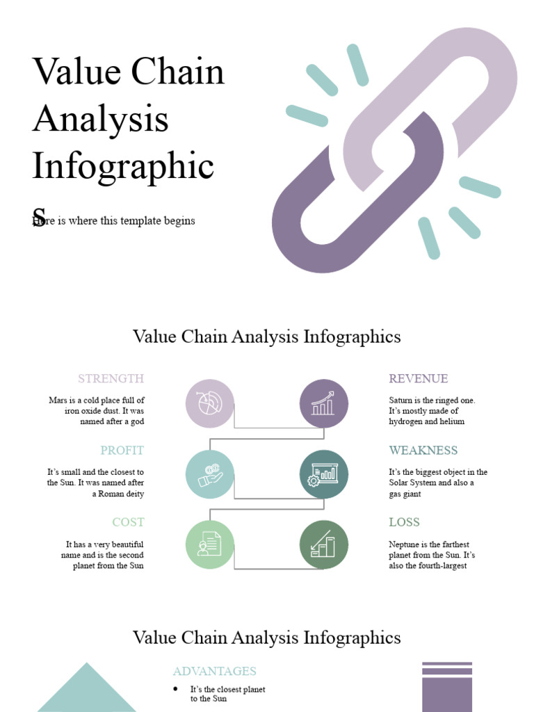Value Chain Analysis Infographics by Slidesgo | PDF | Planets | Sun