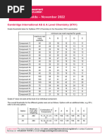 Geography 9696 June 2025 Grade Threshold Table | PDF