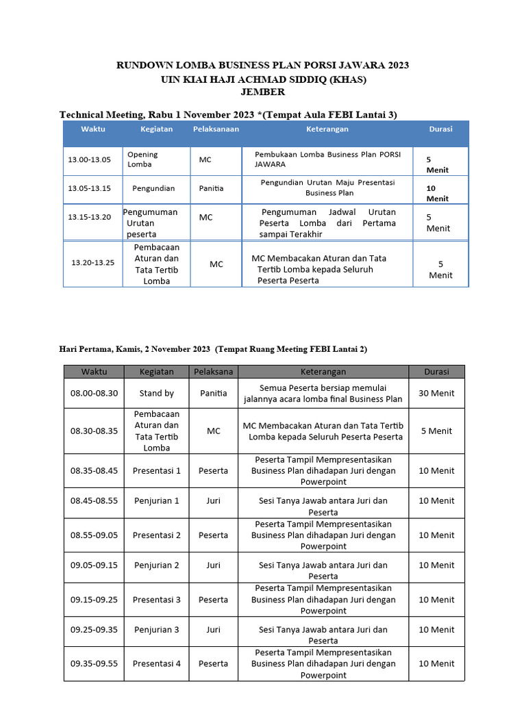 Rundown Lomba Business Plan 2023 | PDF