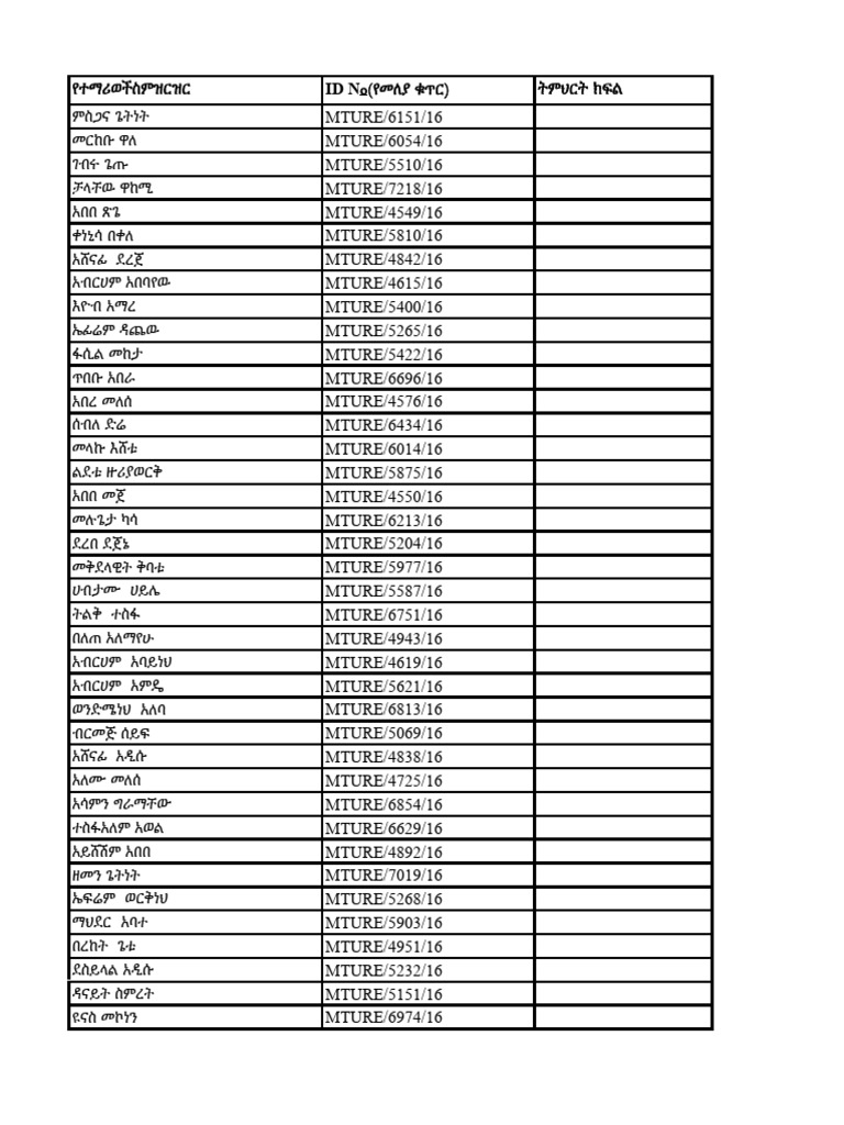 Remedial Fasting Students Exel File 2016 | PDF
