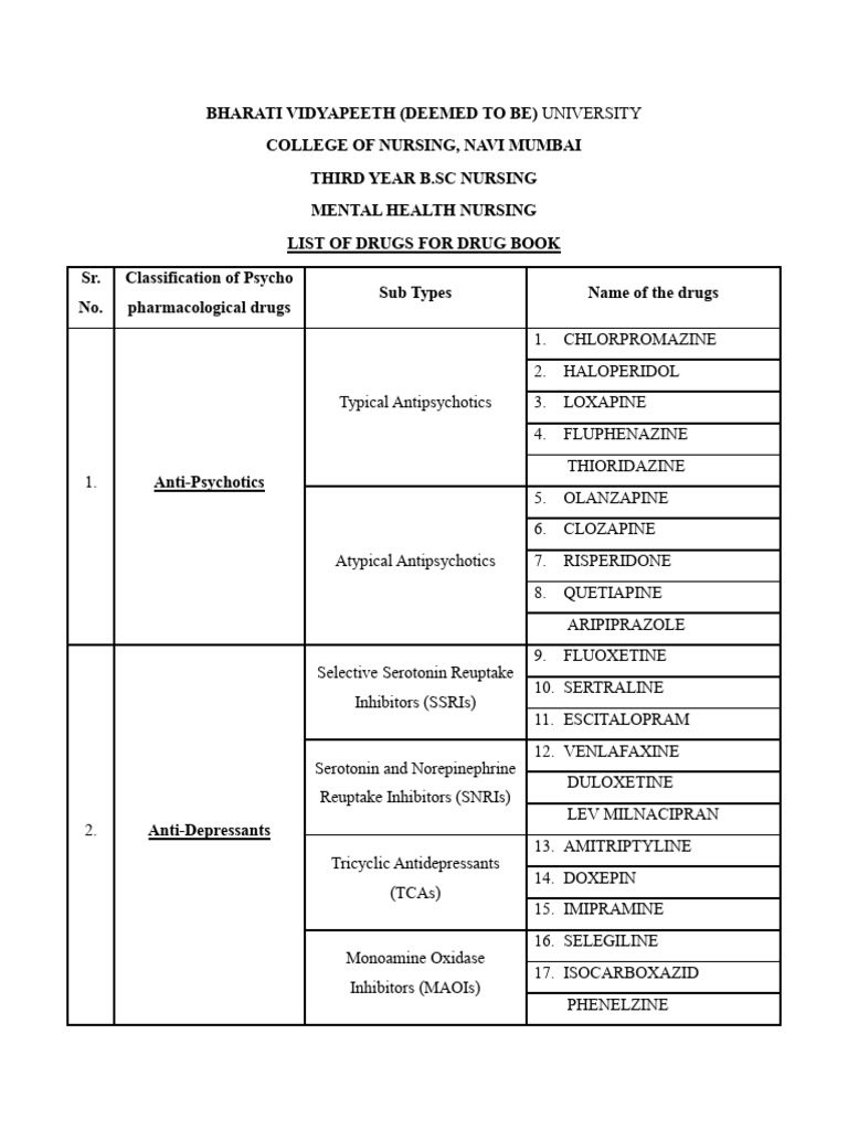 Drug Book List-1 | PDF | Drugs Acting On The Nervous System ...