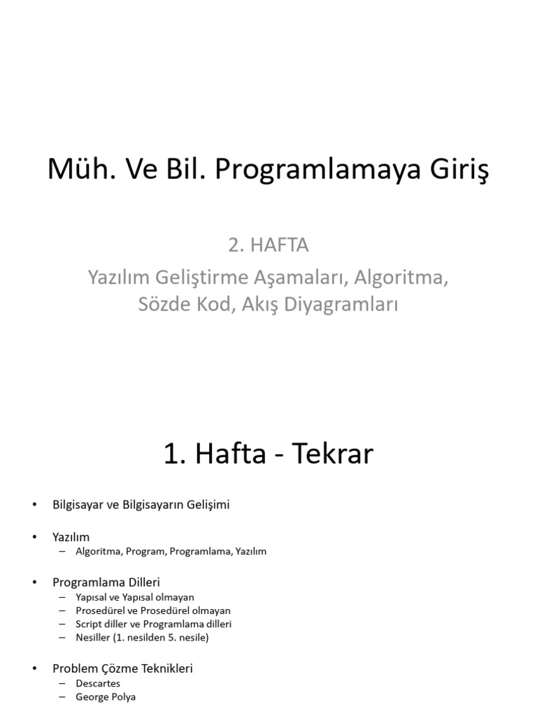 3 Yazılım Geliştirme Aşamaları, Algoritma, Sözde Kod, Akış Diyagramları.28.02.2019 | PDF
