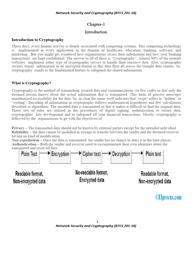 Unit 1 | PDF | Cryptography | Key (Cryptography)