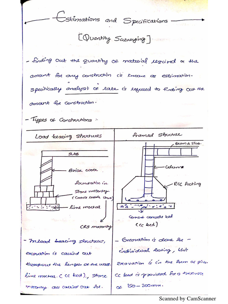 Estimation Notes Pdf