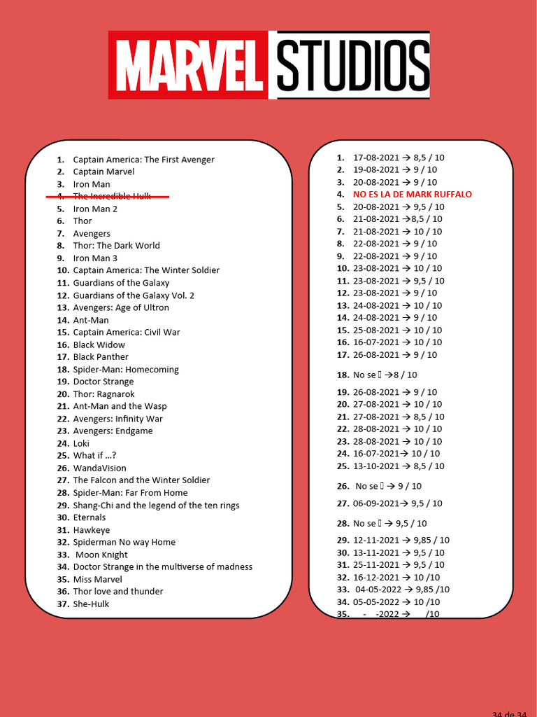 Marvel Studios (Ucm) | PDF | Marvel Comics | Marvel Entertainment