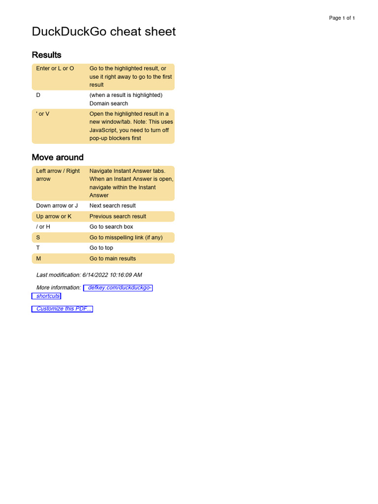 Duckduckgo Shortcuts | PDF
