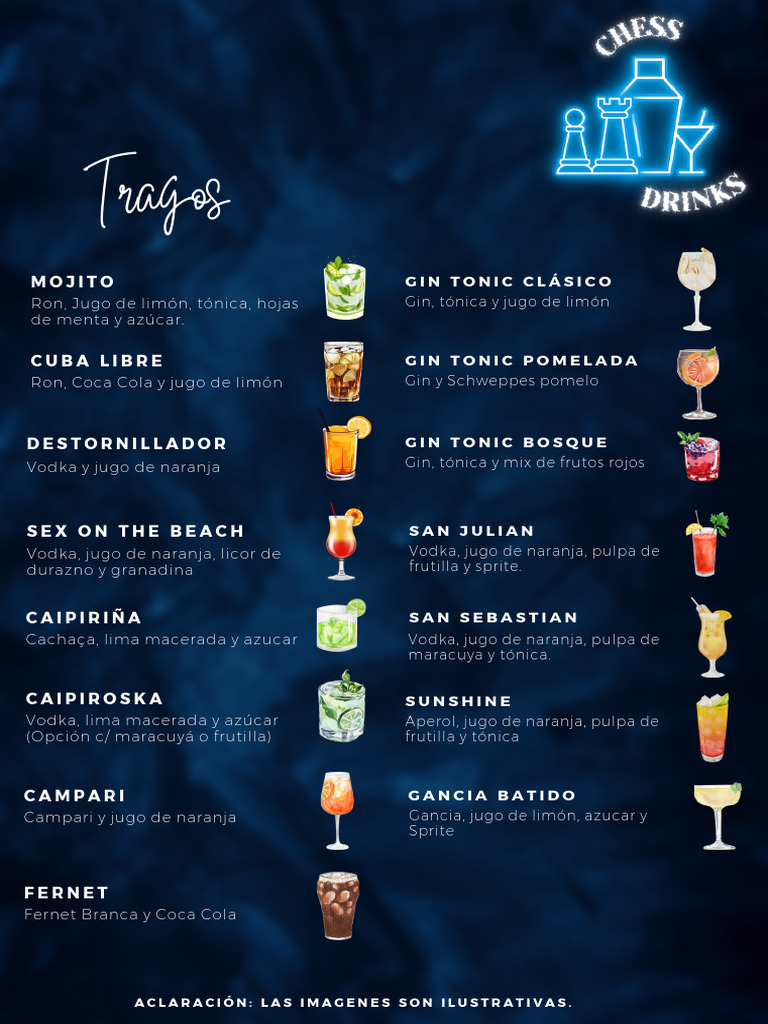 Menú Vertical Carta de Tragos Bar Moderno Negro | PDF