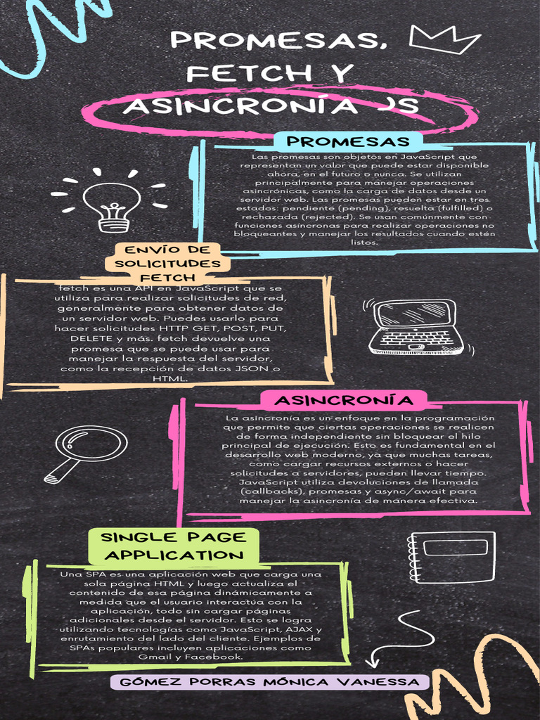 Promesas, Fetch y Asincronía JS | PDF | Redes | Internet y web