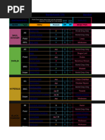 LuaU Book | PDF | Programming Language | Computer Programming