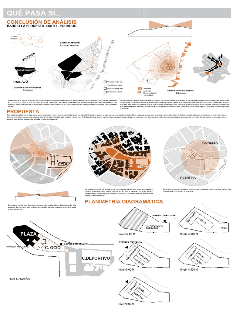 Diagramas Arq Floresta | PDF
