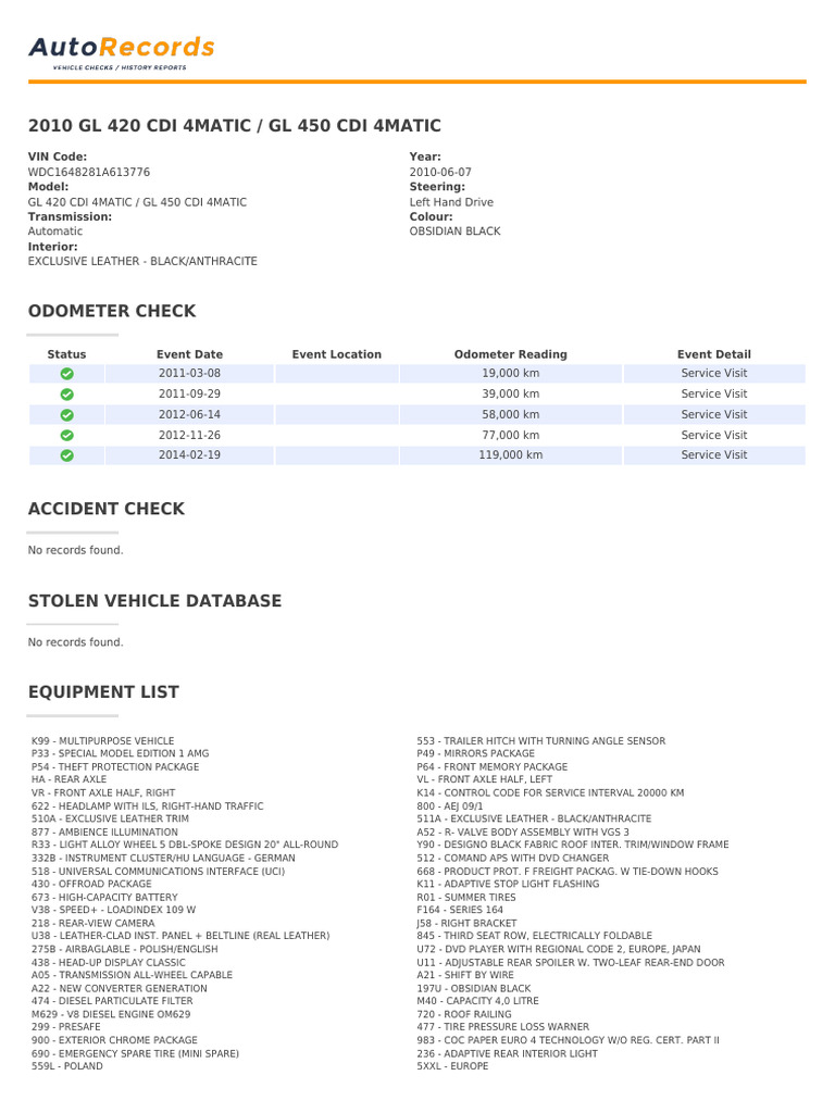 2010 Mercedes GL 420 CDI Specs | PDF | Product Introductions | Rear ...
