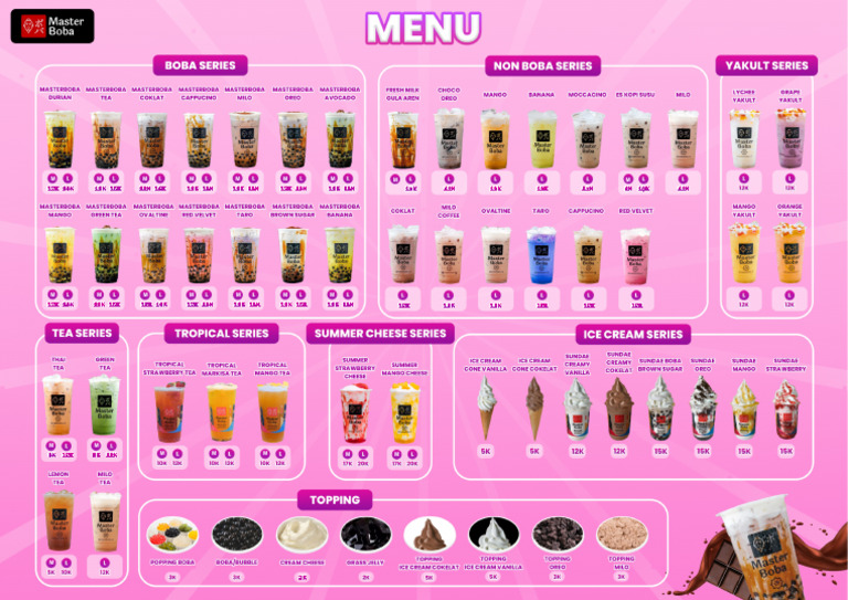Daftar Menu Master Boba Indonesia | PDF