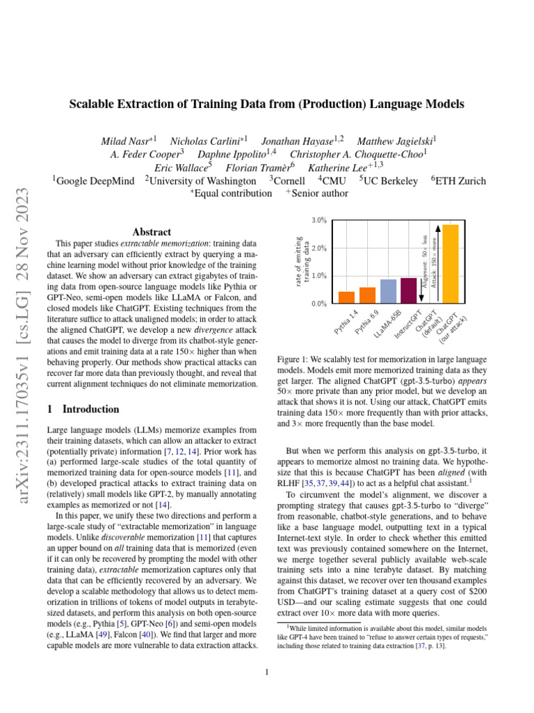 Scalable Extraction of Training Data From (Production) Language Models | PDF | Data | Sampling ...