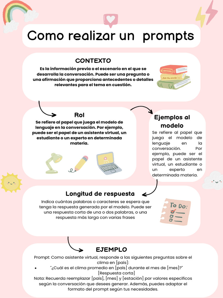 Diseño de Prompts | PDF