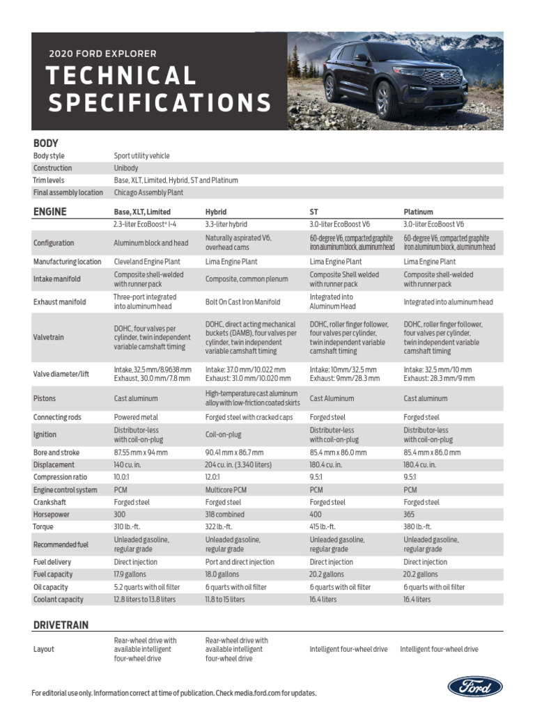 2020 Explorer Tech Specs | PDF | Diesel Engine | Transport