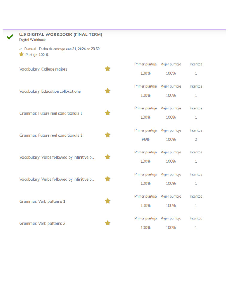 U.9 Self-Evaluation (Digital Workbook) | PDF